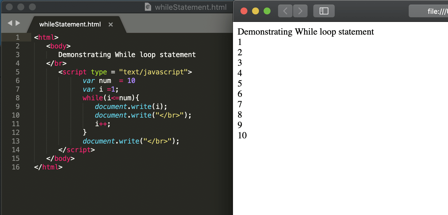 Javascript Loop While Do While For And For In Loops In Javascript